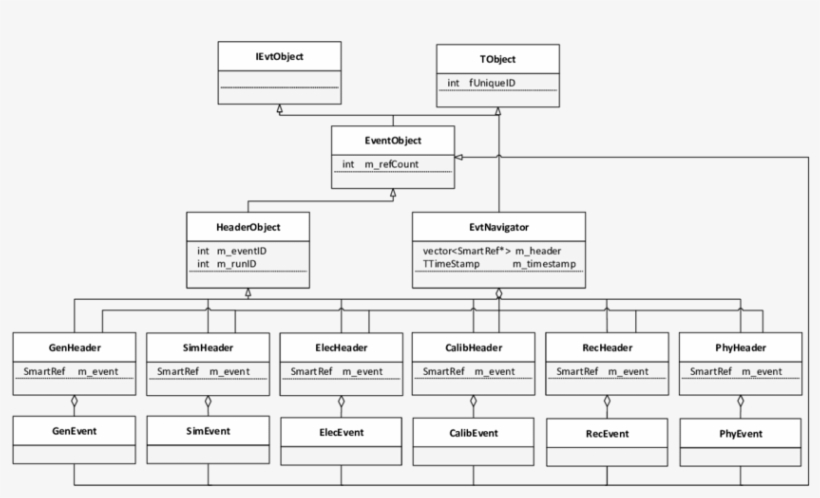 Design Scheme Of Juno Edm Transparent PNG - 850x476 - Free Download on ...