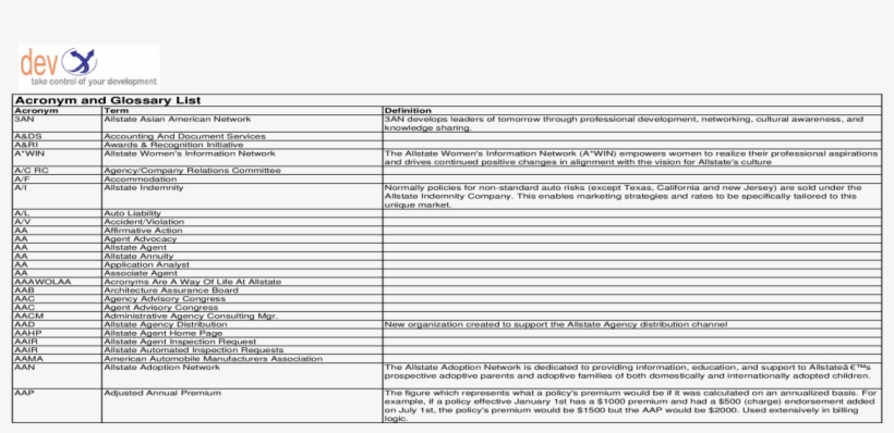 Allstate Png Transparent PNG - 1200x630 - Free Download on NicePNG