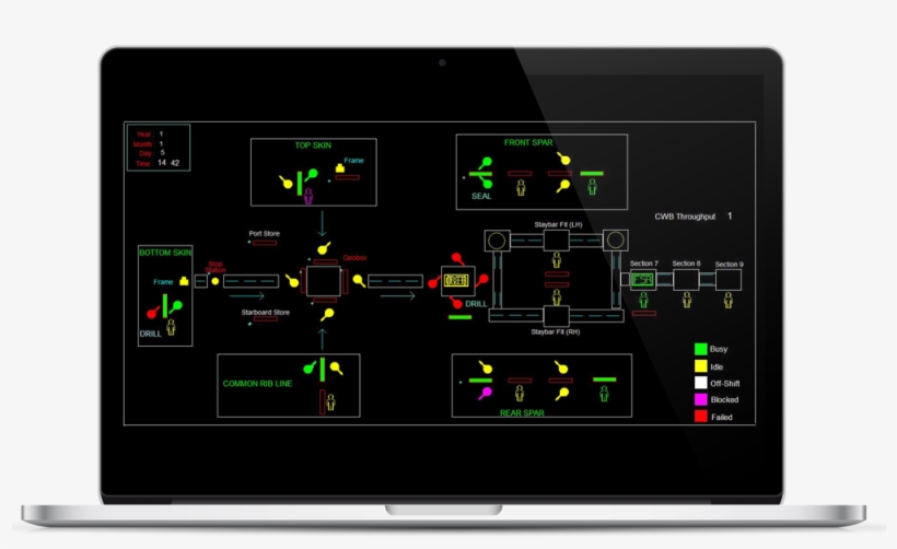 Paragon Simulation Predictive Simulation Transparent PNG - 1000x591 ...