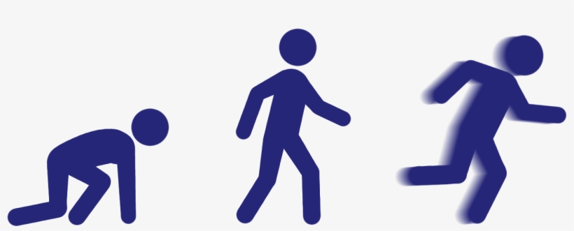 Crawl Walk Run Transparent PNG - 1383x526 - Free Download on NicePNG