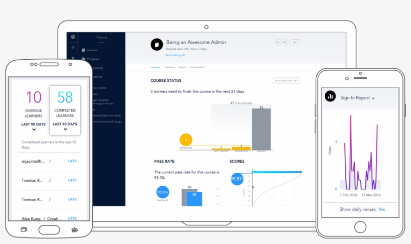 Bridge Demo - Bridge - Dashboards Transparent PNG - 1600x1200 - Free ...