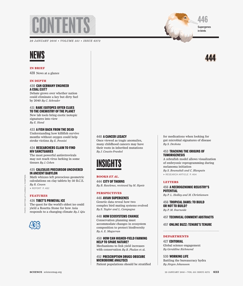 Science Book Table Of Contents Transparent PNG - 729x929 - Free ...