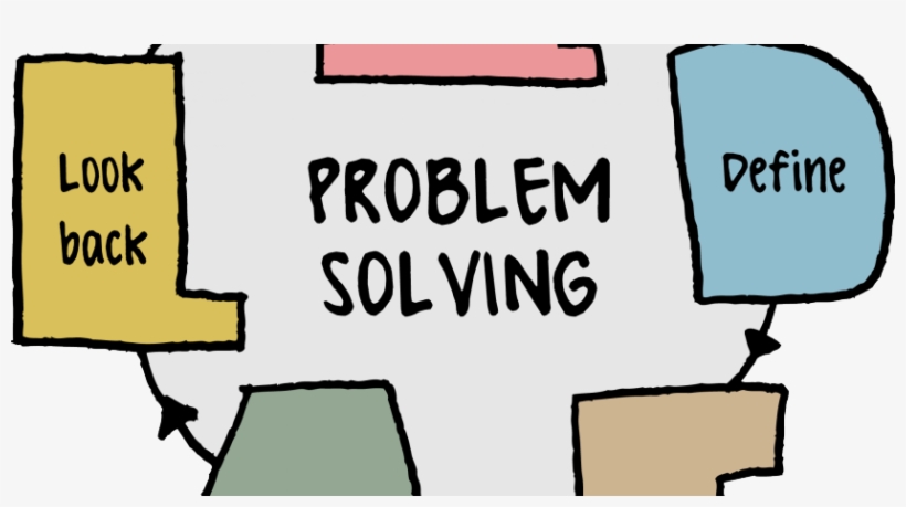 Jpg Library Download Collection Of Free Detection Download - Problem ...