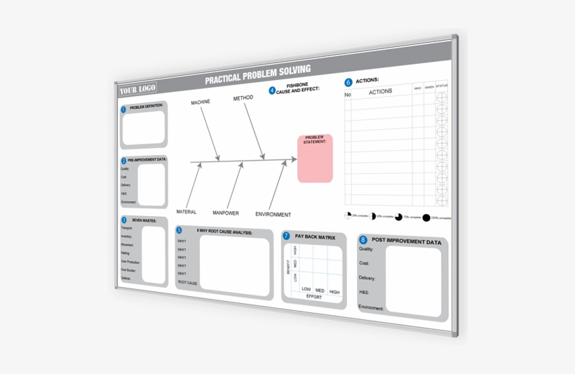 Download Solve Word Problems Calculator Kaizen Problem Solving Board