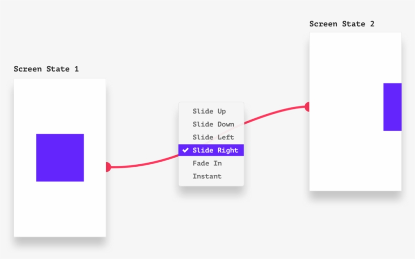 Subscribe To Our Newsletter - Diagram Transparent PNG - 1000x561 - Free ...