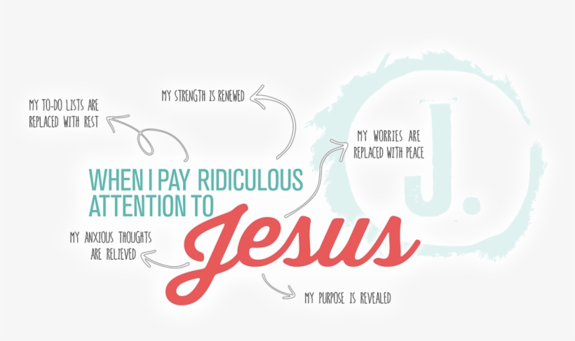 Jesus Centered Sayings - Graphic Design Transparent PNG - 1173x665 ...