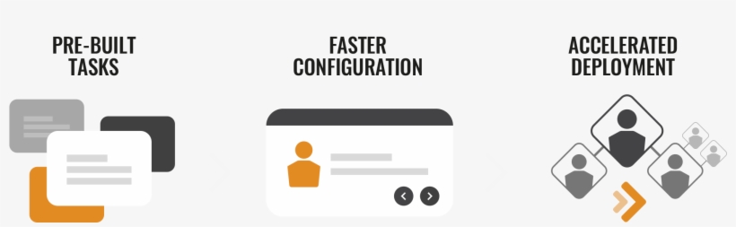 Accelerator Diagram - Sign Transparent PNG - 1871x523 - Free Download ...