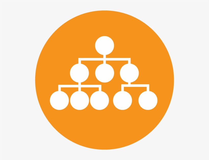 Multilevel Plans Are Also Considered The Easiest To - Circle Setting ...