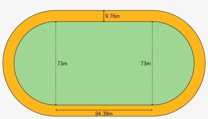 A Picture Of A Field Inside A Running Track - Area Of Track Field ...