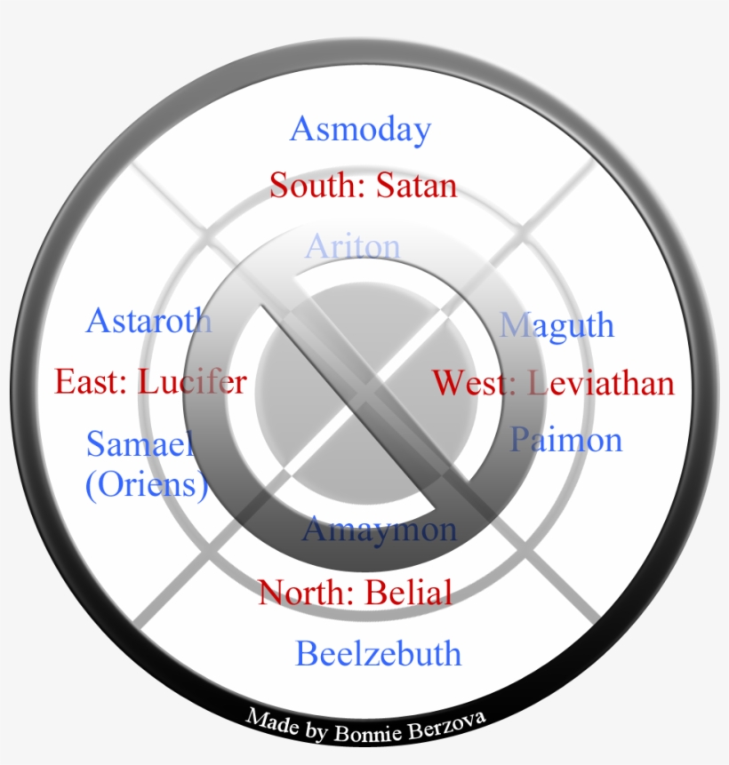 Ritual Circle Map - Circle Transparent PNG - 1000x1000 - Free Download ...