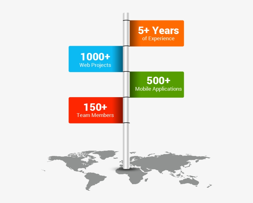 Please Fill Up The Form - Cooper Standard Automotive Organizational ...