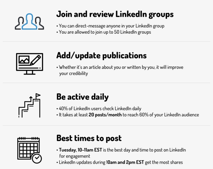 Use Images To Draw Interest To Your Content - Number Transparent PNG ...