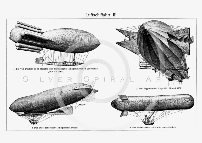Zeppelin Png Transparent PNG - 800x510 - Free Download on NicePNG
