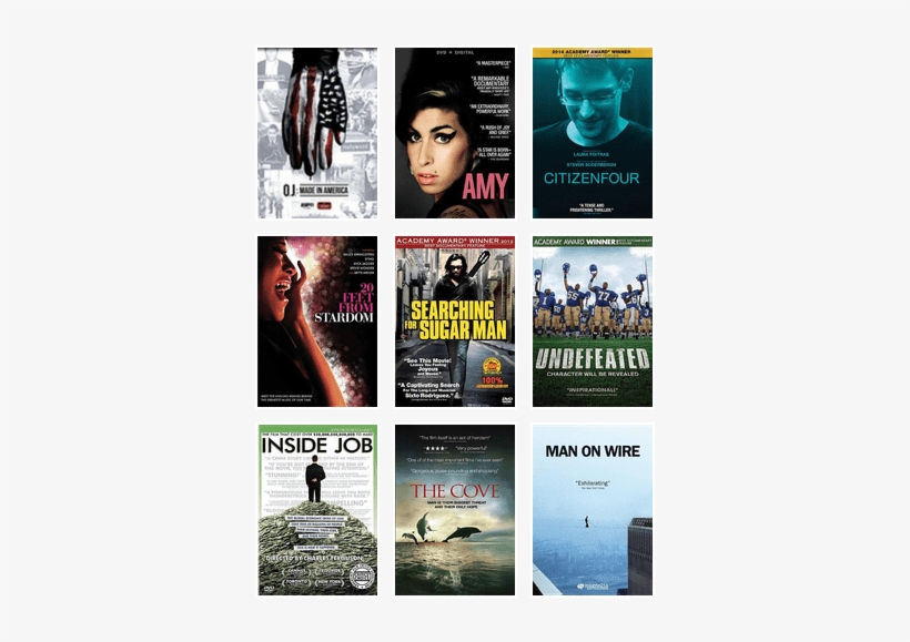 Winners Of The Academy Award For Best Documentary Feature - Twc ...