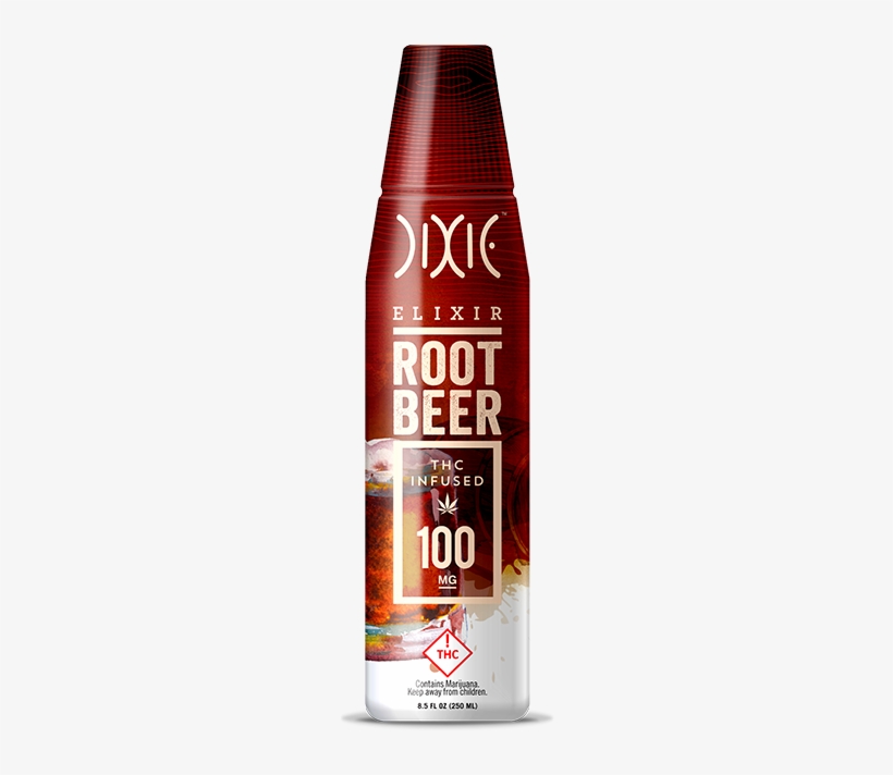 Root Beer Transparent PNG - 300x700 - Free Download on NicePNG