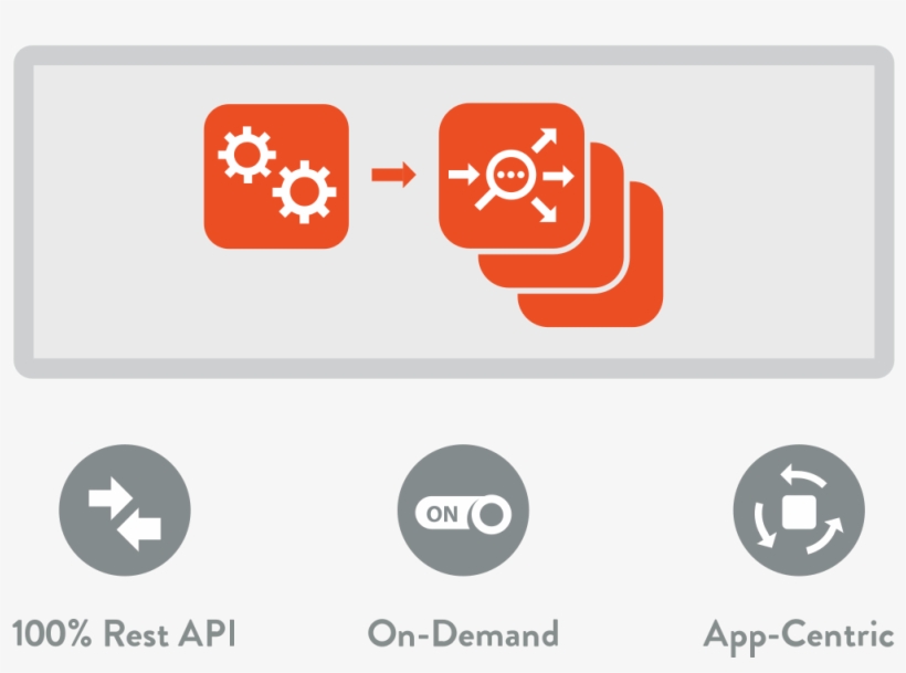 Zero-touch Scalability - Auto Scaling Icon Transparent PNG - 1200x767 ...