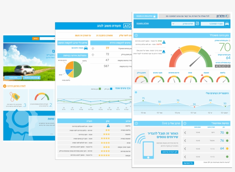 Weight - - Web Page Transparent PNG - 980x659 - Free Download on NicePNG