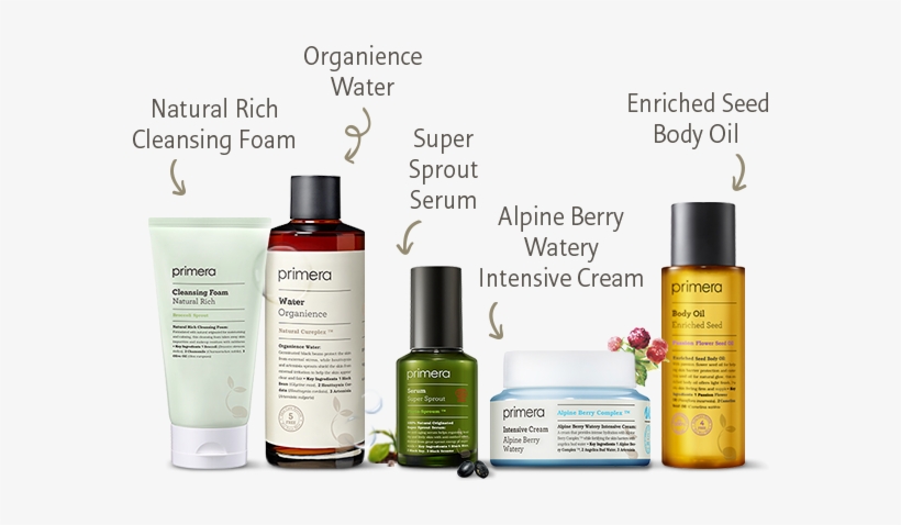 Recommended Products-내추럴 리치 클렌징 폼, 오가니언스 워터, 슈퍼 스프라우트 - Primera ...