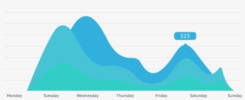 Pse-stats - Graphic Design Transparent PNG - 1600x740 - Free Download ...