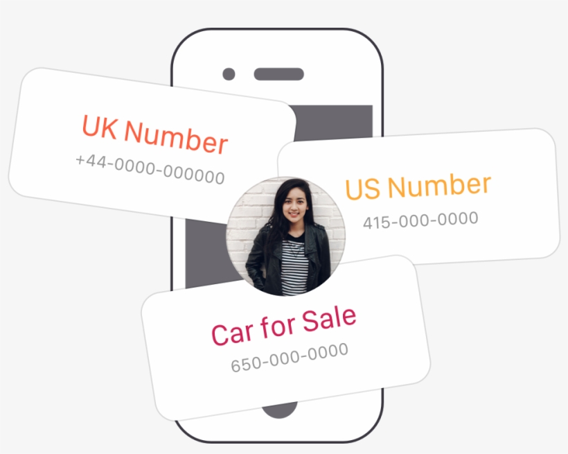 Get Multiple Phone Numbers, Voicemail, And More - Label Transparent PNG ...