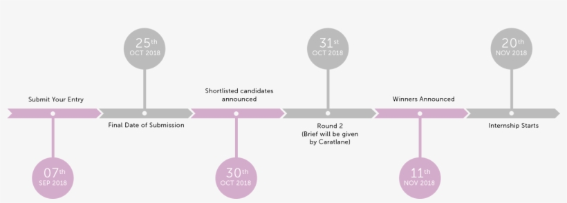 Career Paths For Electrical Engineers - Infoupdate.org