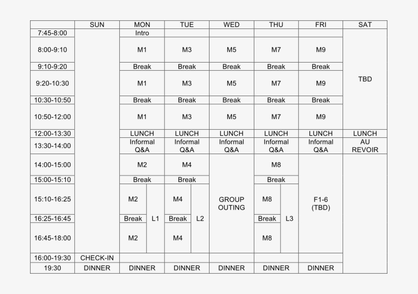 Outline Of Each Module - Number Transparent PNG - 701x498 - Free ...
