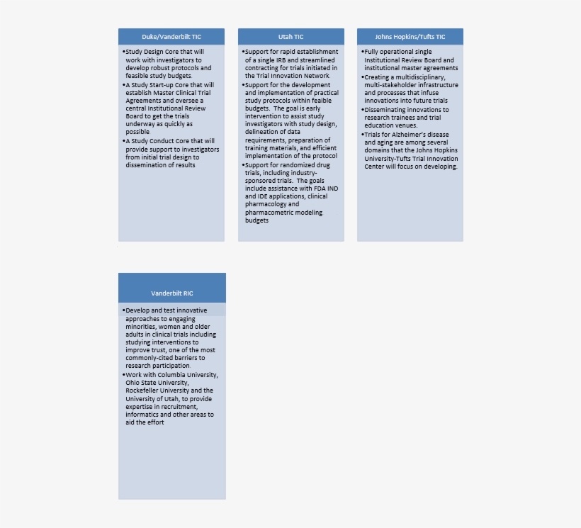 Tics Ric - Brochure Transparent PNG - 489x665 - Free Download on NicePNG