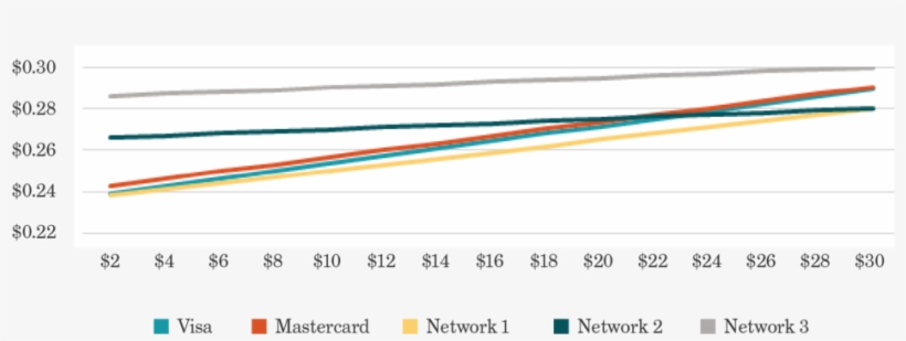 Figure 2 Transparent PNG - 1024x418 - Free Download on NicePNG