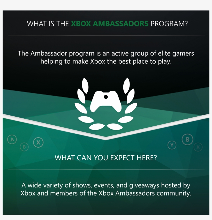 Xbox Ambassador Icon Png Xbox Ambassador Icon - Illustration ...
