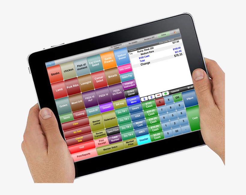 Ipad Pos - Swiftpos Transparent PNG - 700x572 - Free Download on NicePNG