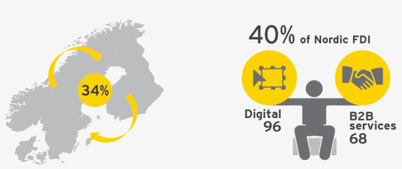 Ey Facts And Figures Ey Facts And Figures - Graphic Design Transparent ...