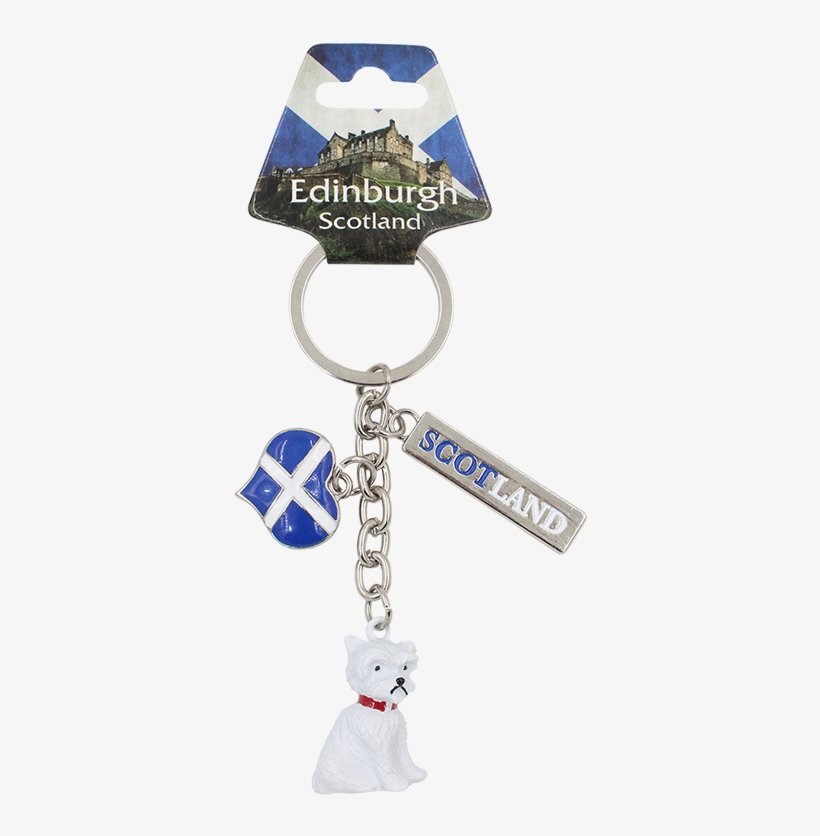 Scotland Key Ring - Scotland Souvenirs Keychain Transparent PNG ...