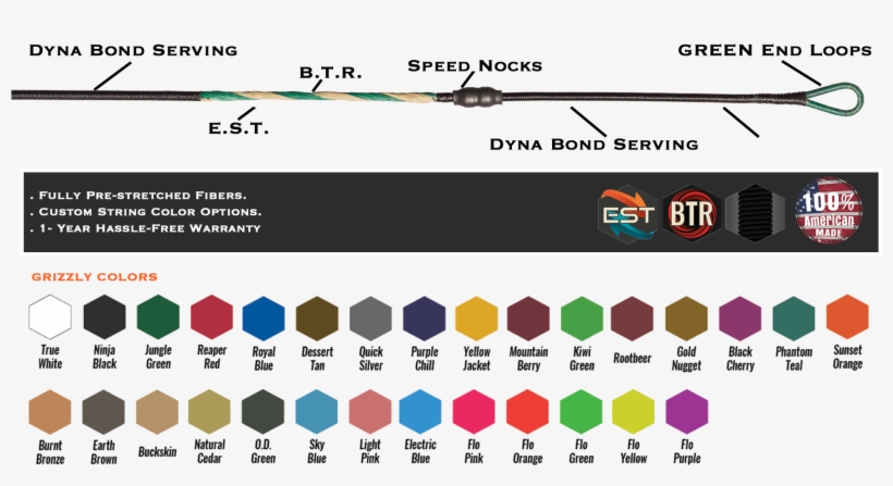 Abb String Grizzly - Diagram Transparent PNG - 1920x1086 - Free ...