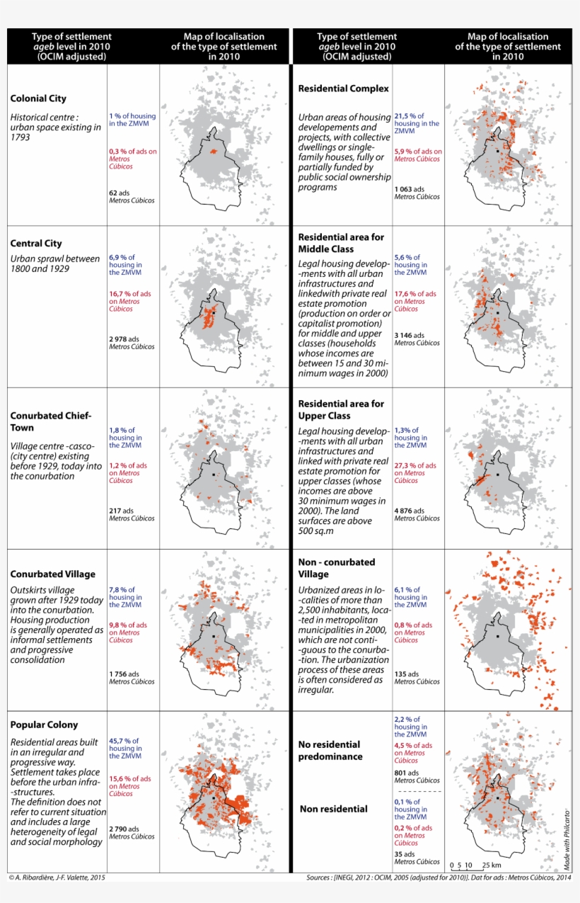Url, Http - //journals - Openedition - - Png Transparent PNG ...