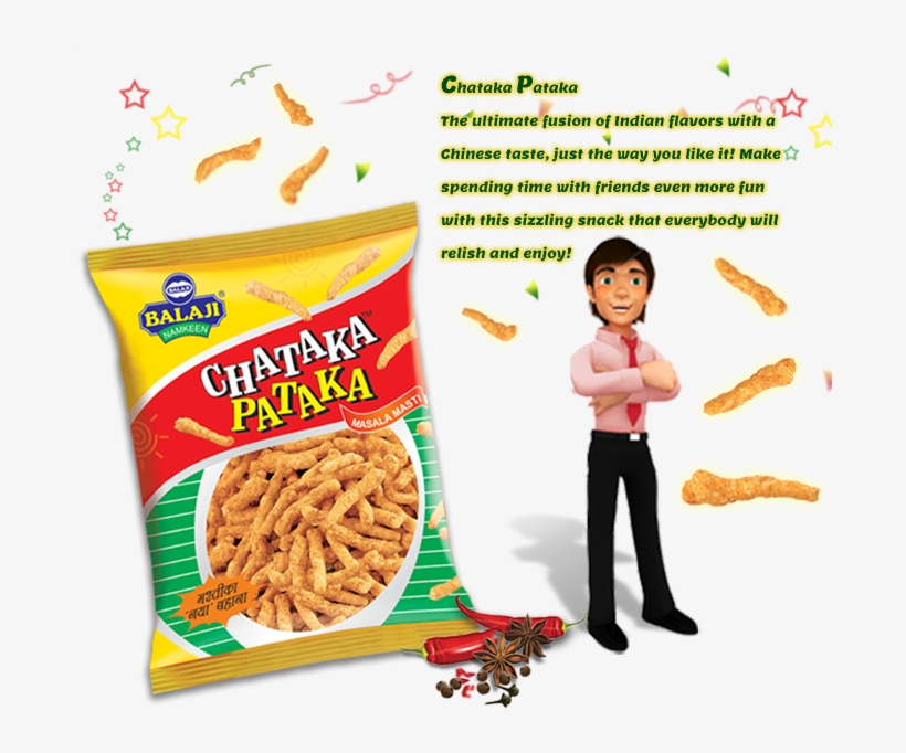 Youth-inside - Pataka Balaji Chataka Pataka Transparent PNG - 686x617 ...