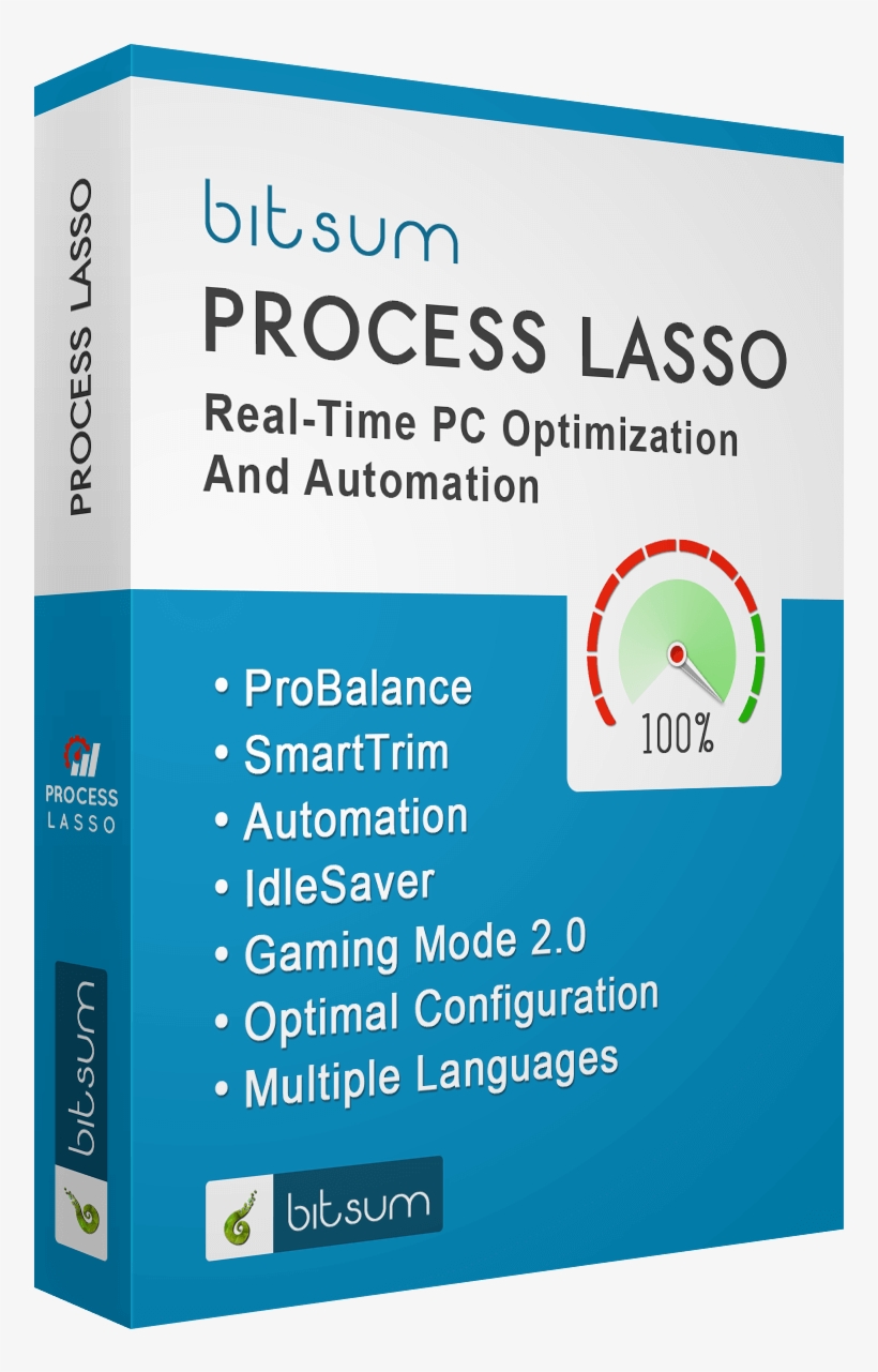 Do I Still Need Process Lasso On My New Pc - Computer Program Transparent PNG - 1000x1250 - Free ...