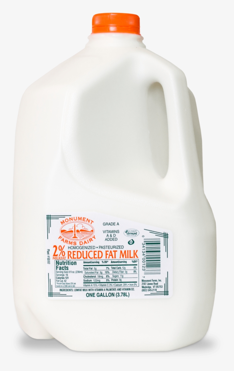 Monu Transparent PNG - 800x1252 - Free Download on NicePNG