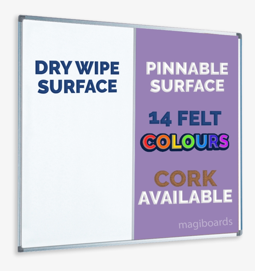 Combination Write / Pin Notice Board - Signage Transparent PNG ...