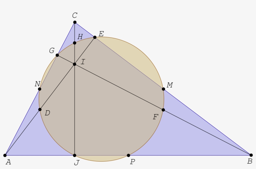 Open - Circunferencia De Los 9 Puntos Transparent PNG - 2000x1500 ...