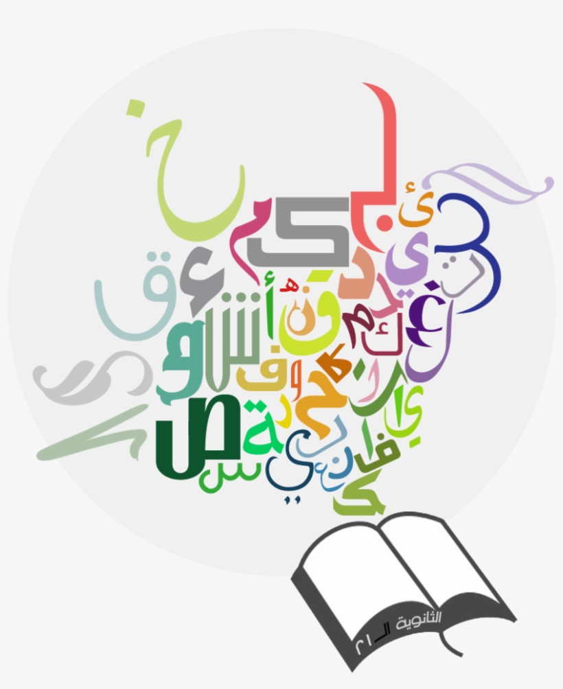 Similar Sounding Letters - Arabic Letters Design Png Transparent PNG ...