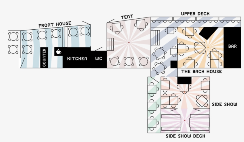 Circus Map Functions - Diagram Transparent PNG - 1000x536 - Free ...