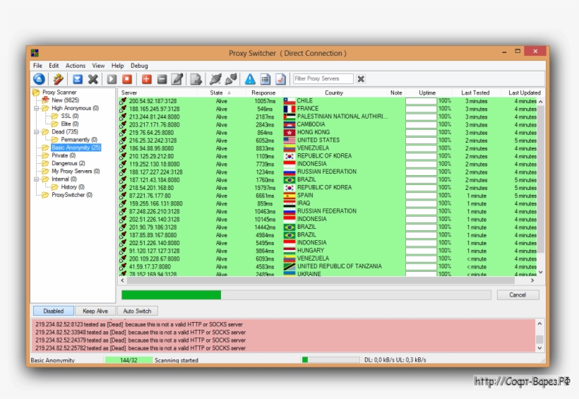 Fl Studio 11 - Proxy Switcher Pro Transparent PNG - 1167x757 - Free ...