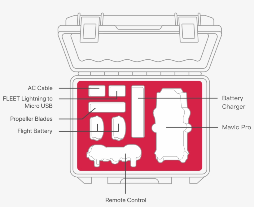 Dimension - Diagram Transparent PNG - 1310x990 - Free Download on NicePNG