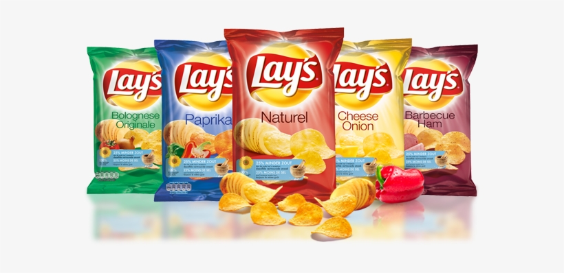 Download Chips Transparent Images - Lays Packet - HD Transparent PNG ...