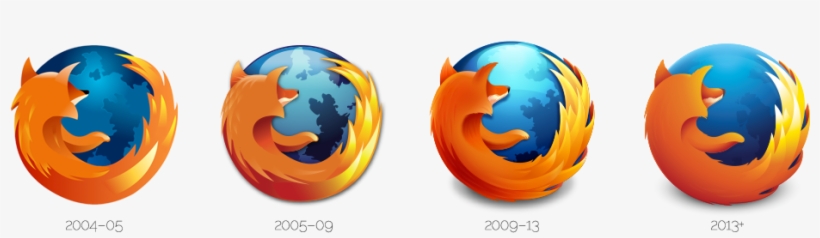 Firefox Logo Evolution - Evolution Of Firefox Logo Transparent PNG ...
