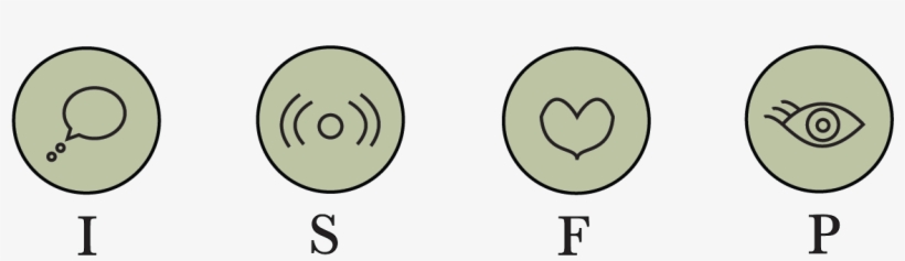 Isfp Transparent PNG - 1482x937 - Free Download on NicePNG