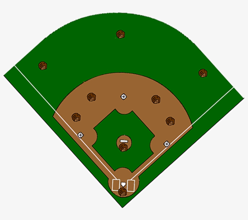 Softball Diamond Clipart Baseball Field Diagram With Positions 