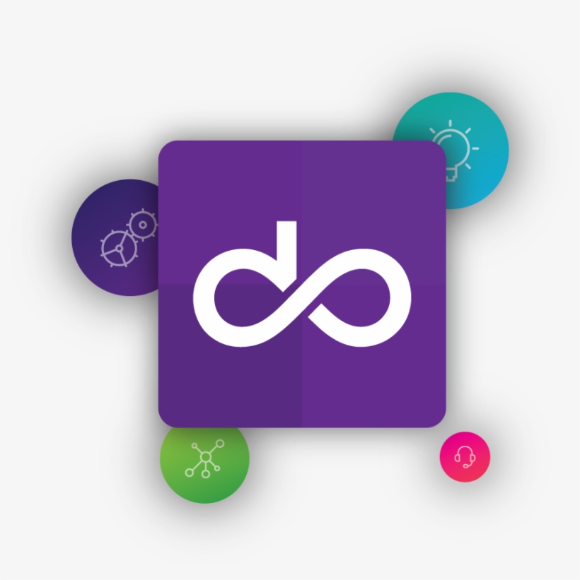 Our Developers Have A Substantial Amount Of Experience - Cross Platform ...