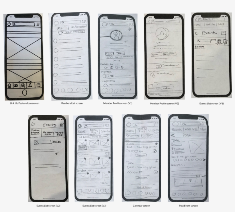 Linkedin Hand Sketches - Iphone Transparent PNG - 1000x850 - Free ...