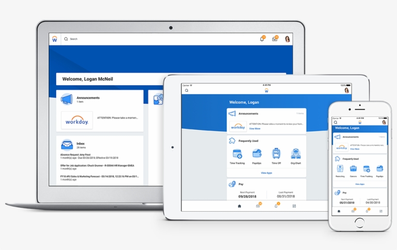 Technology Different - Workday Platform Transparent PNG - 1100x686 ...